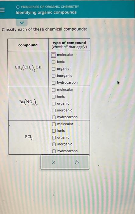 Solved Classify each of these chemical compounds: | Chegg.com
