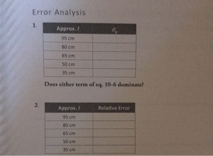 Solved Error Analysis Approx. 1 95 cm 80 cm 65 cm 50 cm 35 | Chegg.com
