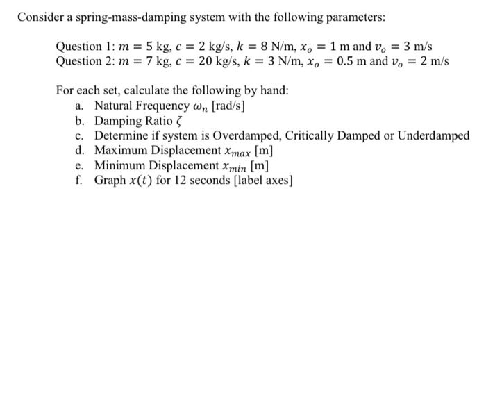 Solved Consider a spring-mass-damping system with the | Chegg.com