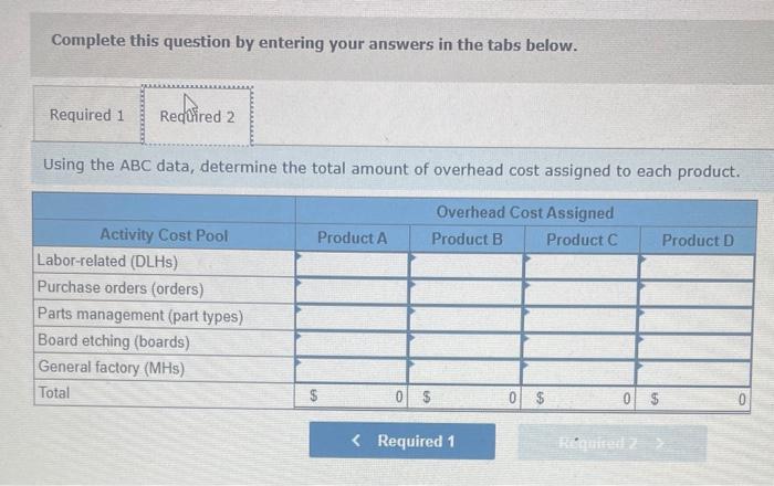 Solved Required: 1. Compute the activity rate for each of | Chegg.com