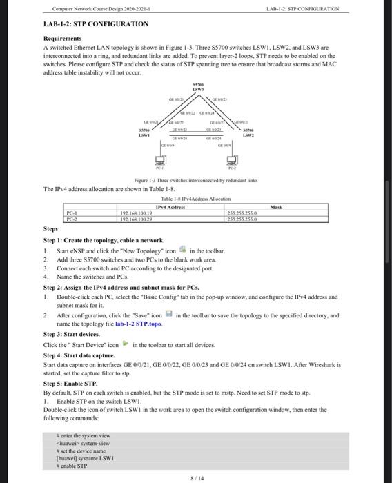 Computer Network Cound Design 2020-2021- Lab-STP | Chegg.com