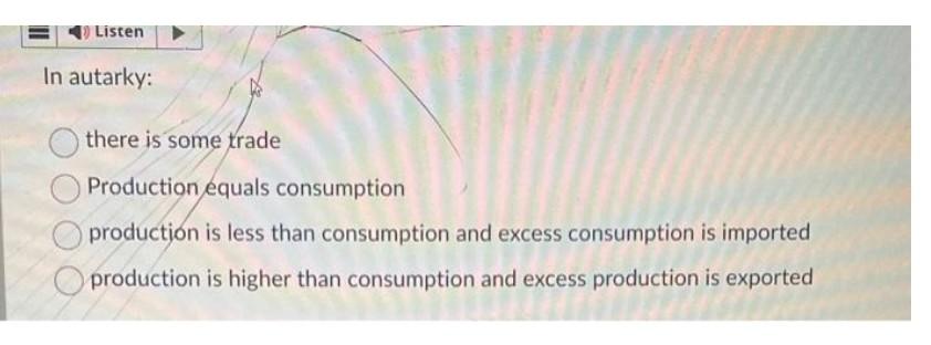 Solved In autarky: there is some trade Production equals | Chegg.com