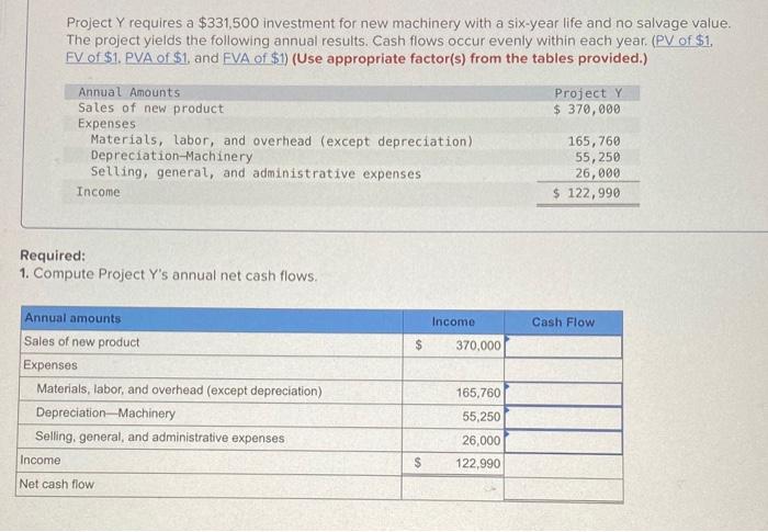 Solved Project Y requires a $331,500 investment for new | Chegg.com