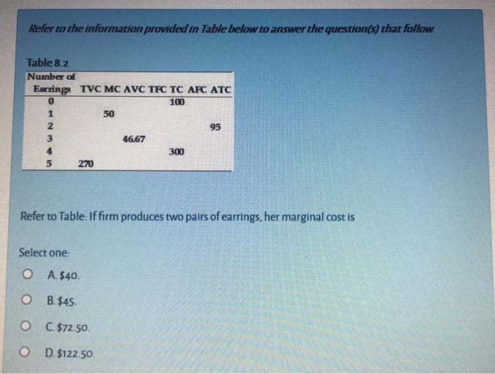 Solved Refer to the information provided in Table below to | Chegg.com