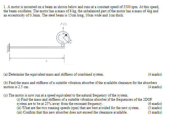 Solved A motor is mounted on a beam as shown below and runs | Chegg.com