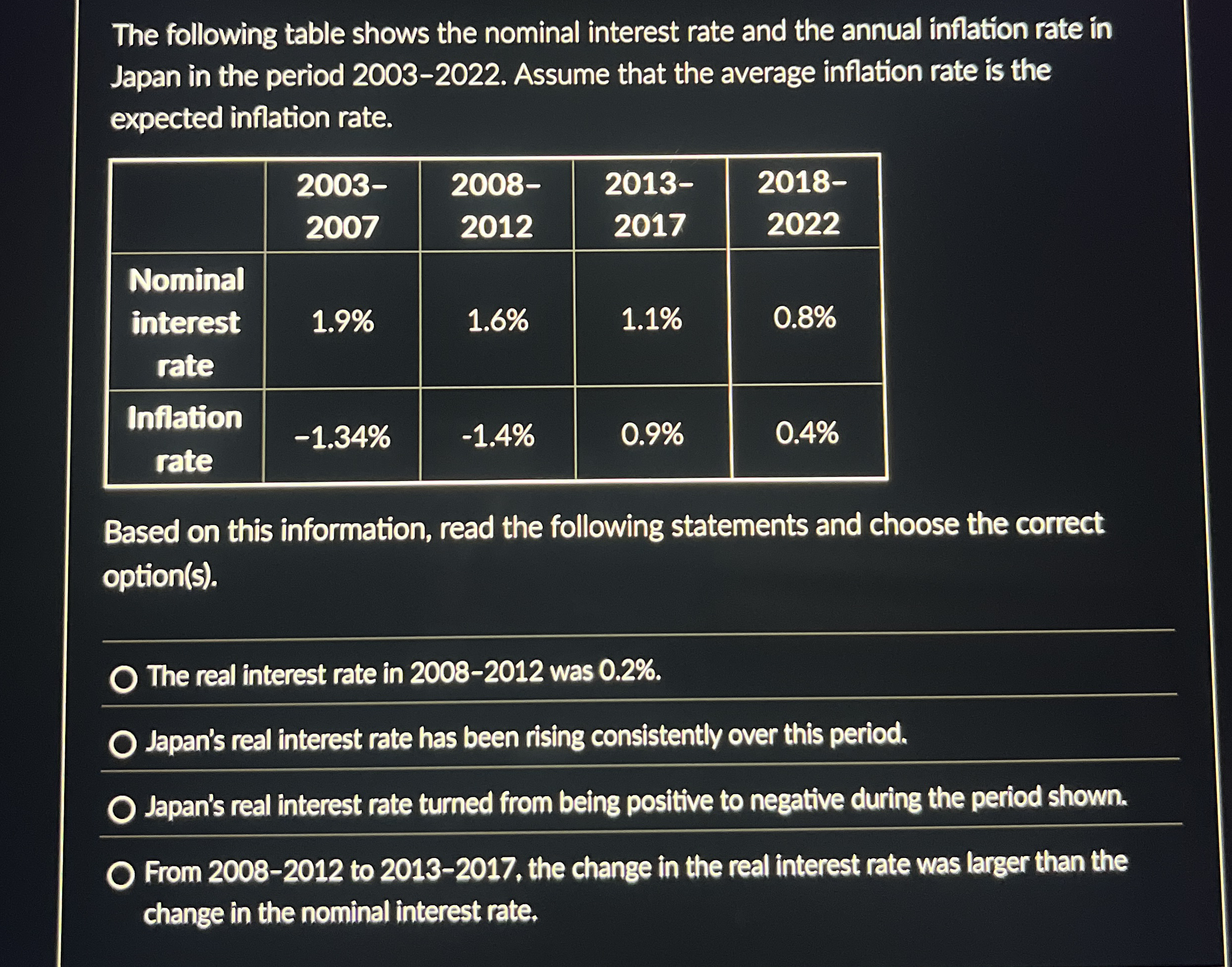 Solved The following table shows the nominal interest rate | Chegg.com