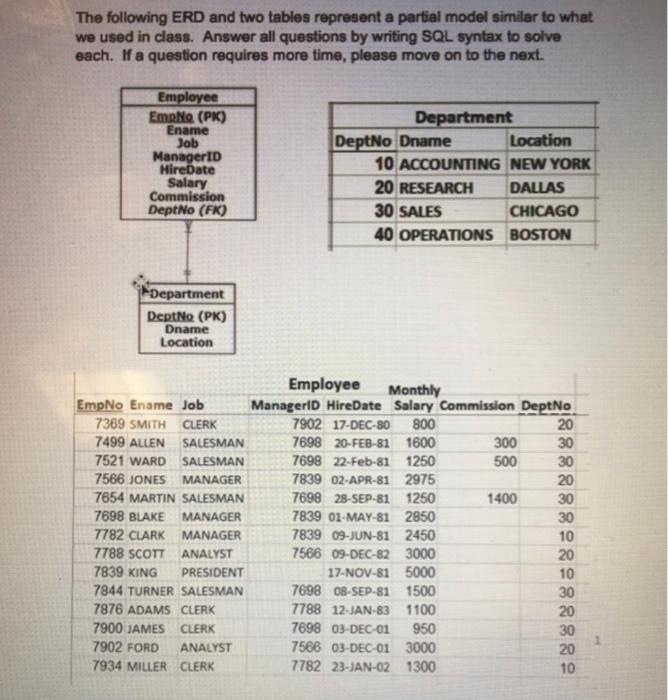 Solved The following ERD and two tables represent a partial | Chegg.com