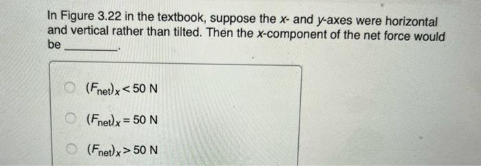 Solved What is the y-component of vector F? (N, for newtons, | Chegg.com