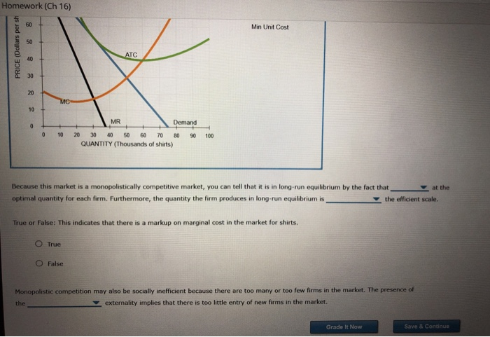 Solved 4. Is monopolistic competition efficient? Suppose | Chegg.com