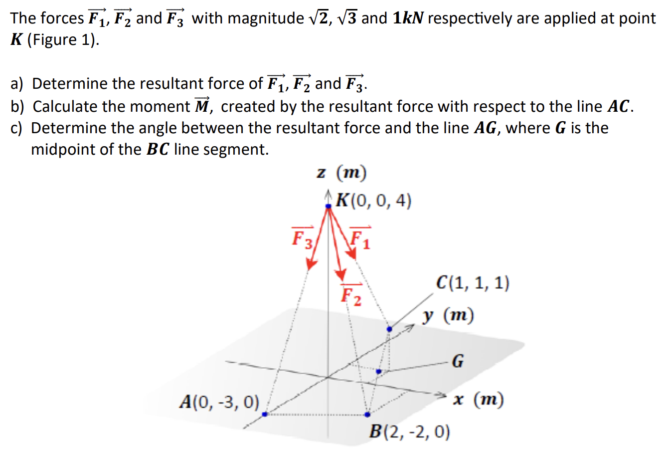 Solved The forces vec(F1),vec(F2) ﻿and vec(F3) ﻿with | Chegg.com