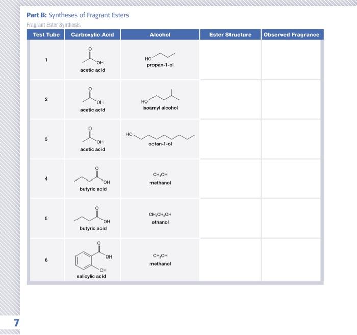 Solved Part B: Syntheses of Fragrant Esters Fragrant Ester | Chegg.com