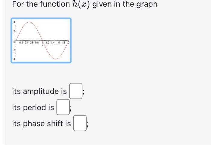 Solved For the function h(x) given in the graph its | Chegg.com