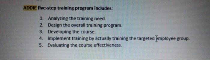Solved Apply the ADDIE model to this position : Hr executive | Chegg.com