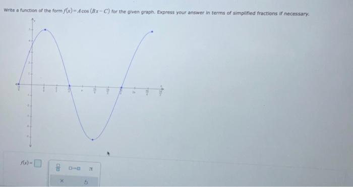 Solved Write a function of the form f(x)=Acos(Bx−C) for the | Chegg.com