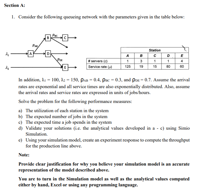 Solved Section A: 1. ﻿Consider the following queueing | Chegg.com
