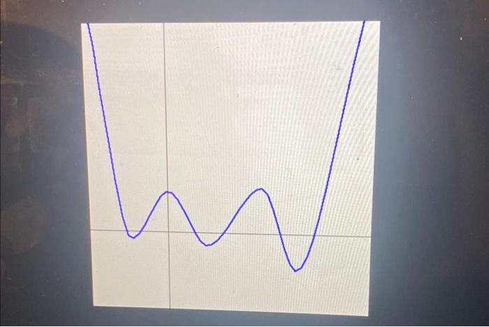 Solved smallest possible degree | Chegg.com