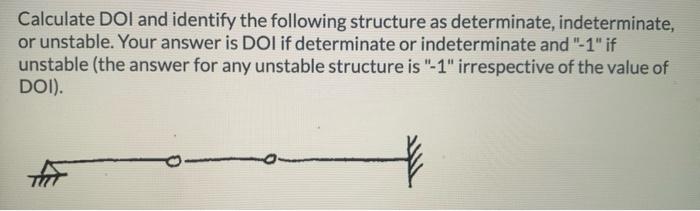 Solved Calculate DOI and identify the following structure as | Chegg.com