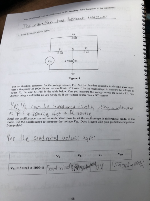 Solved EXPERIMENT 205 OSCILLOSCOPE FUNCTION GENERATOR, AC | Chegg.com