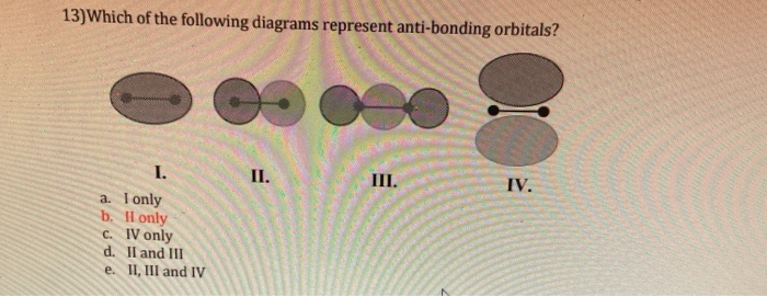 Solved 13)Which of the following diagrams represent | Chegg.com