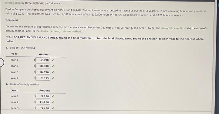 Solved Depreciation by three methods; partial years Perdue | Chegg.com