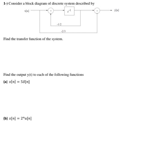 Solved 1-) Consider a block diagram of discrete system | Chegg.com
