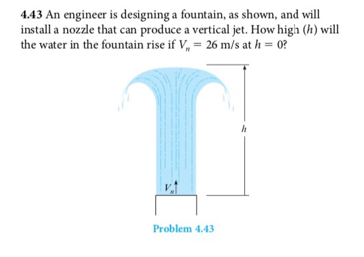Solved 4.43 An engineer is designing a fountain, as shown, | Chegg.com
