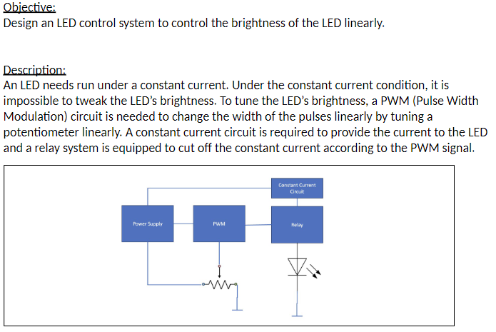 Solved Objective:Design an LED control system to control the | Chegg.com