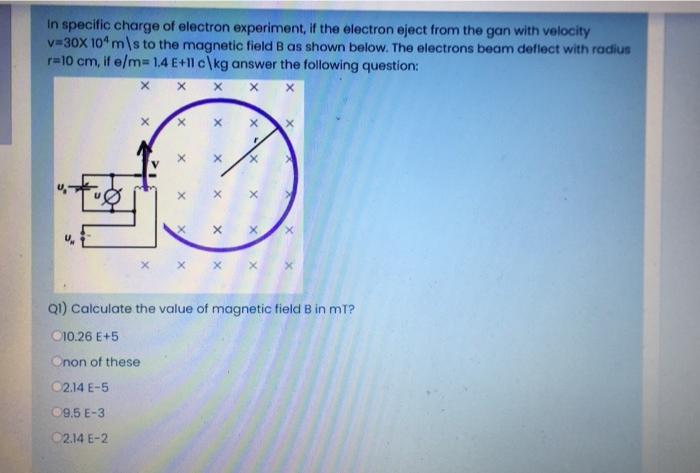 Solved In specific charge of electron experiment, if the | Chegg.com