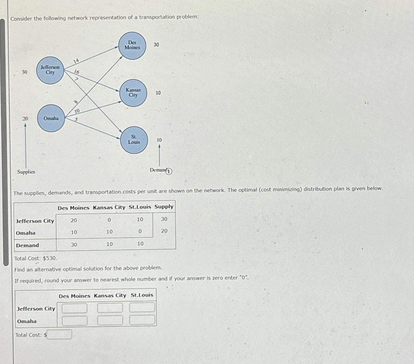 Consider the following network representation of a | Chegg.com