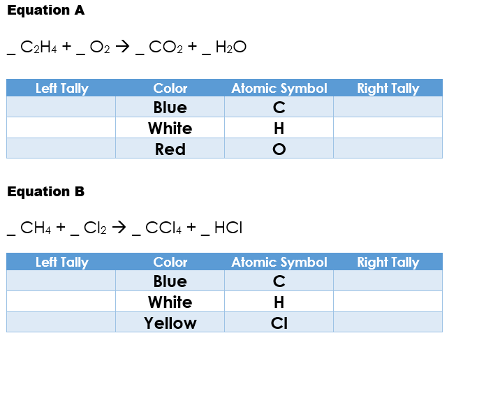 Solved Equation A ﻿- C2H4+O2→CO2+?-H2OEquation B | Chegg.com