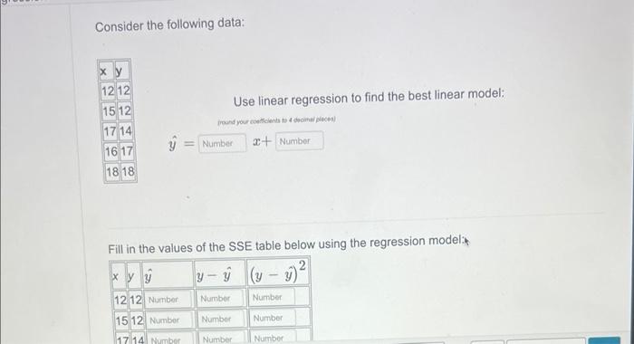 Solved Consider the following data: Use linear regression to | Chegg.com