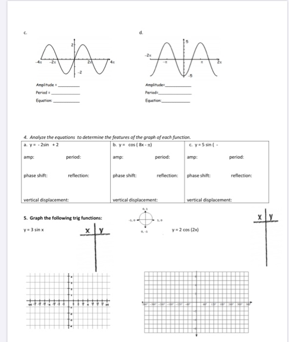 Solved Trig Graphing 3 1. Find the Characteristics for the | Chegg.com