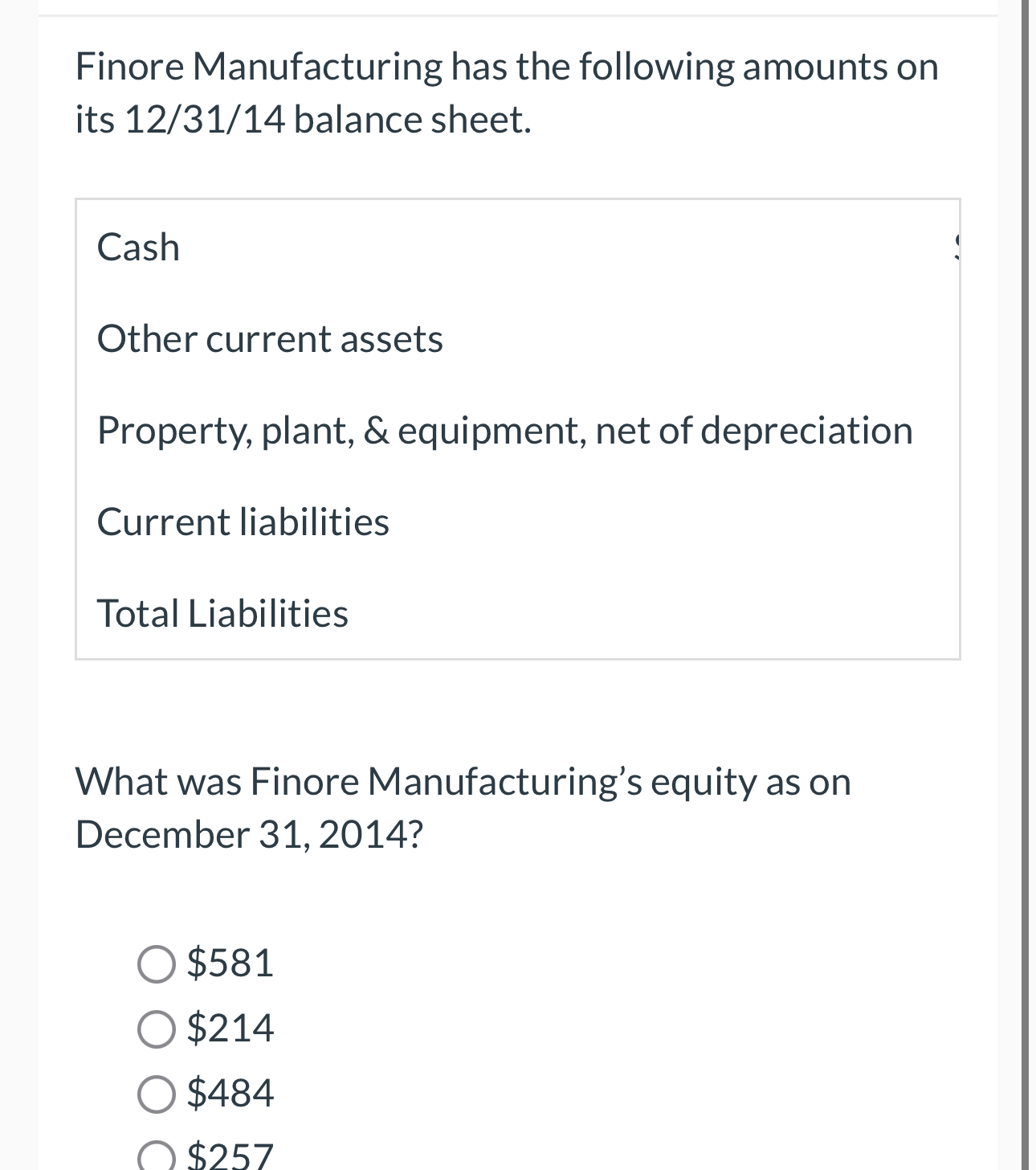 Solved Finore Manufacturing has the following amounts on its | Chegg.com