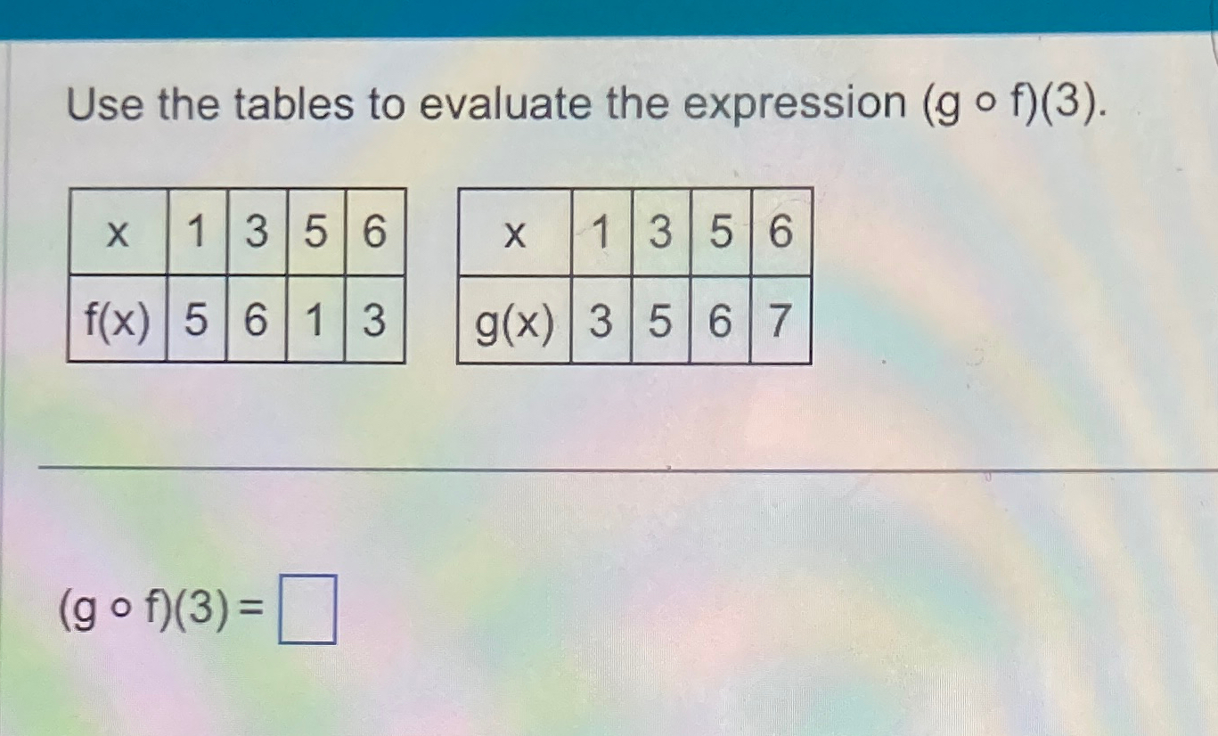 Use the tables to evaluate the expression | Chegg.com