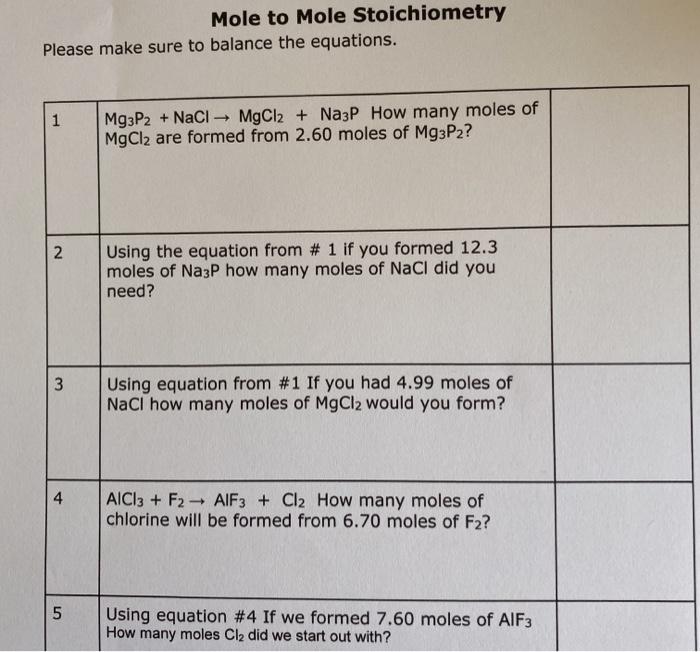 Solved Mole to Mole Stoichiometry Please make sure to | Chegg.com