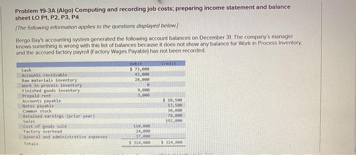 Solved Problem 19-3A (Algo) Computing and recording job | Chegg.com