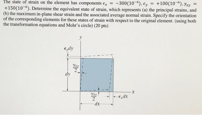 Solved The state of strain on the element has components | Chegg.com