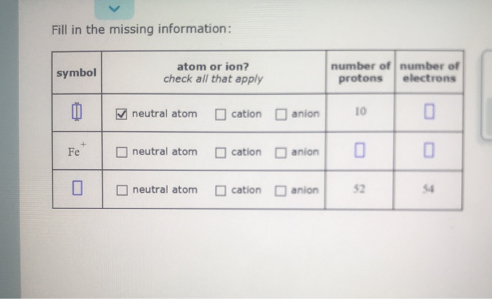 Solved Fill in the missing information: symbol atom or ion? | Chegg.com