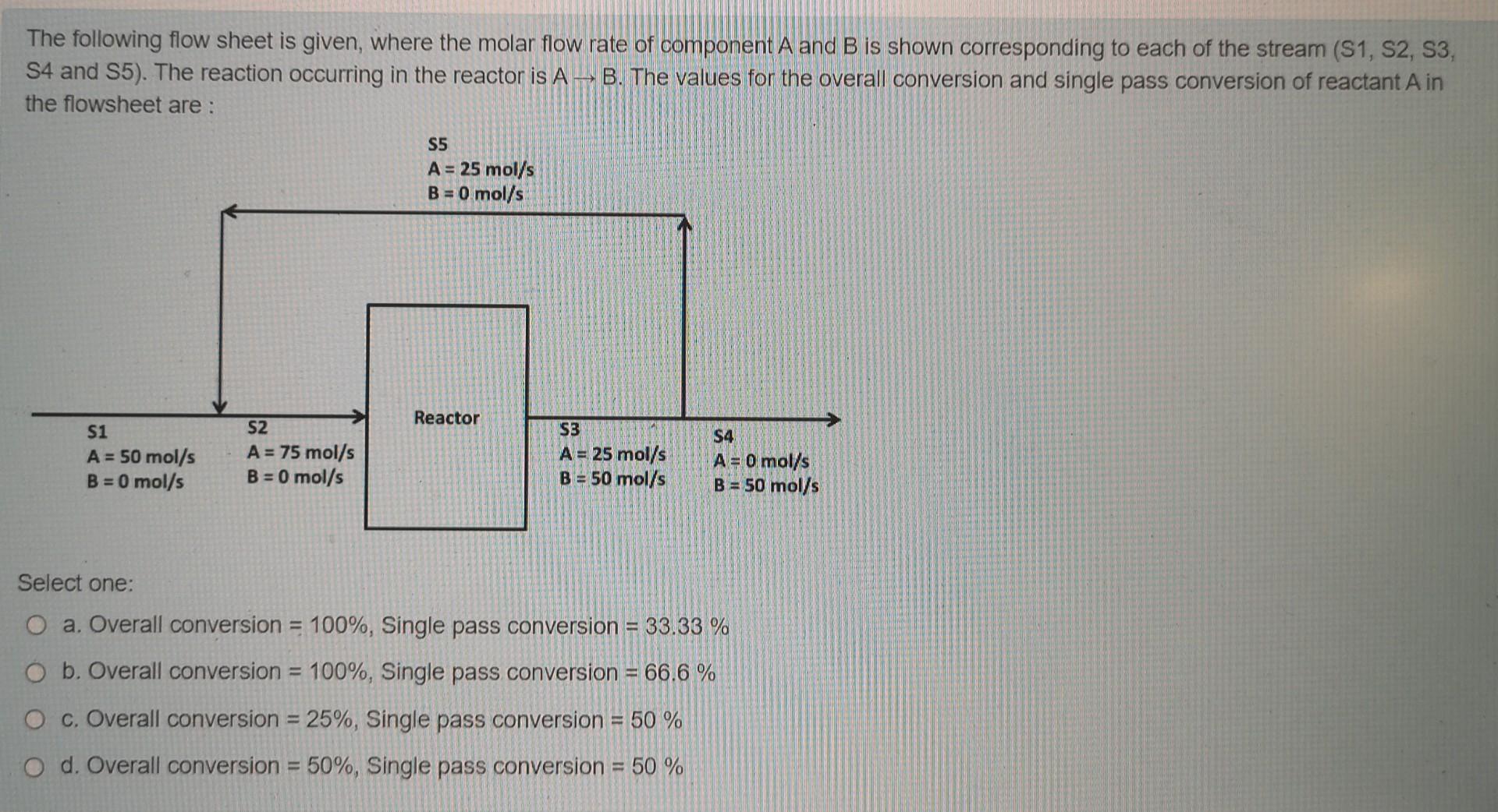 Solved The following flow sheet is given, where the molar | Chegg.com