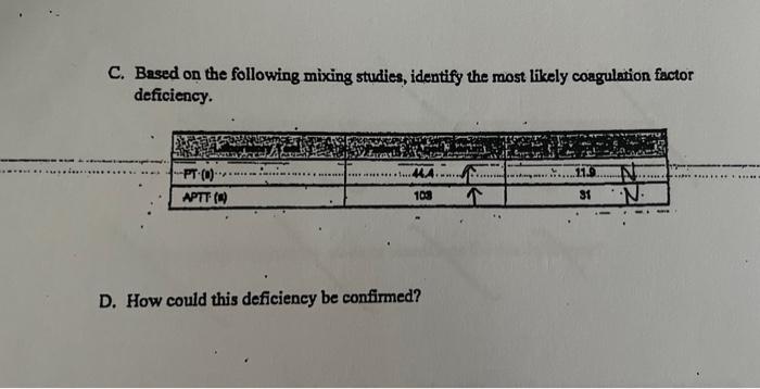 Solved C. Based on the following mixing studies, identify | Chegg.com