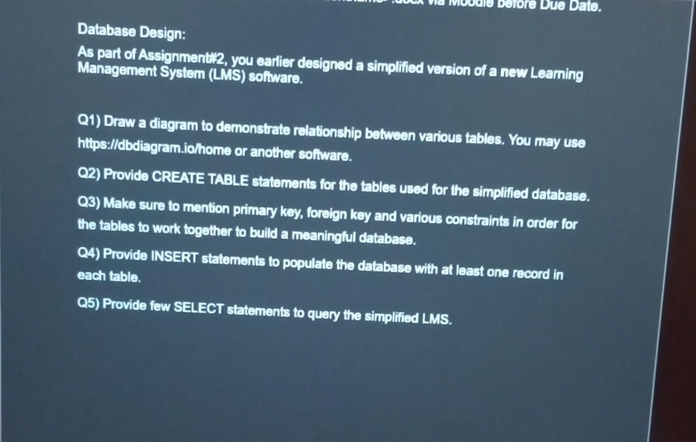 Solved Database Design: As part of Assignment:2, you earlier | Chegg.com