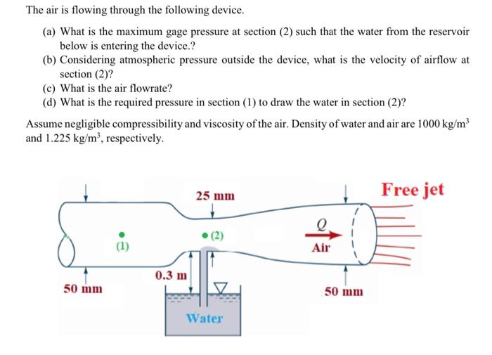 Solved The air is flowing through the following device. (a) | Chegg.com