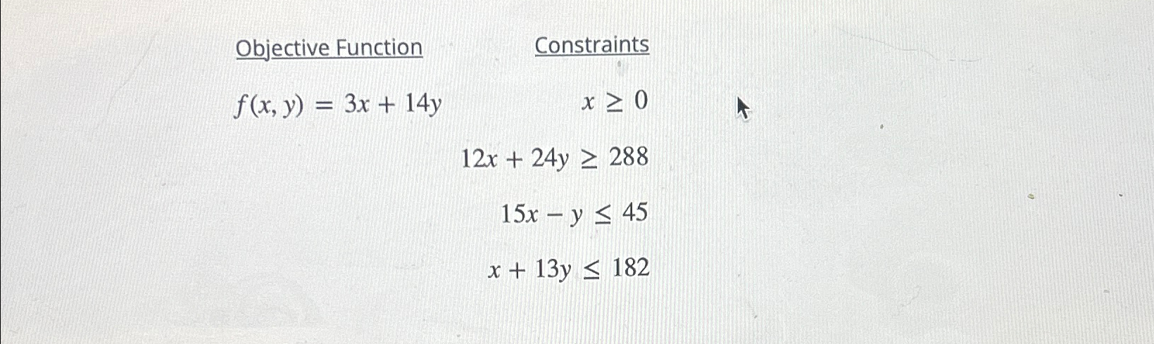 Solved Objective | Chegg.com