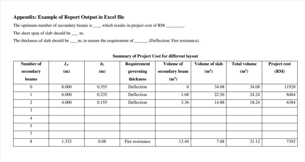 Solved ASSIGNMENT 2 You are tasked to design the structural | Chegg.com
