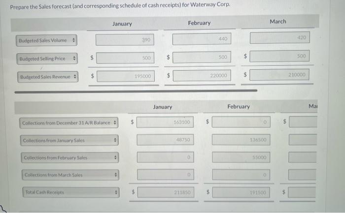 Solved Prepare the DM purchases budget for the month of | Chegg.com