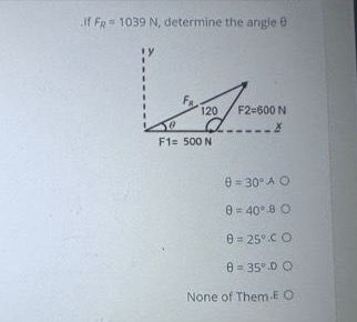 Solved If FR=1039N, ﻿determine the angle | Chegg.com