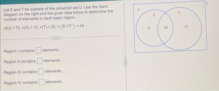 Solved U T Let S and T be subsets of the universal set U. | Chegg.com