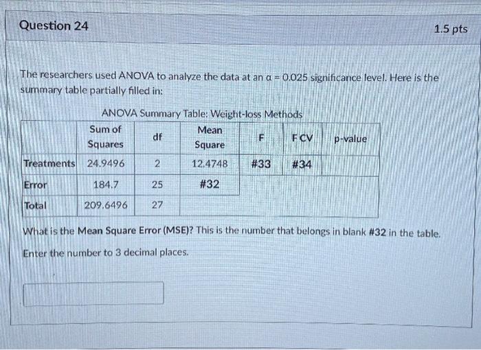 Solved The researchers used ANOVA to analyze the data at an | Chegg.com