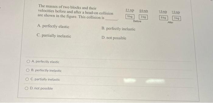 Solved A small child slides down four frictionless slides | Chegg.com