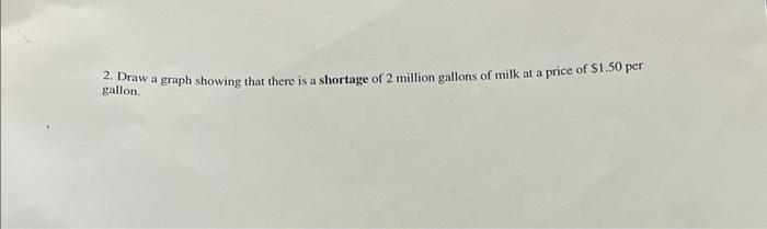 Solved 2. Draw a graph showing that there is a shortage of 2 | Chegg.com